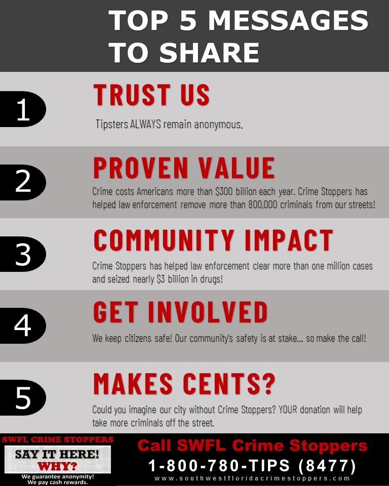 How it Works - Southwest Florida Crime Stoppers