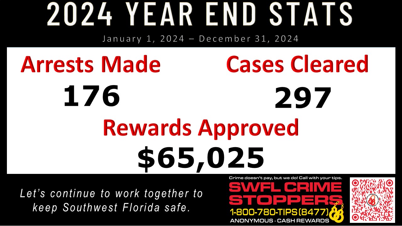 Southwest Florida Crime Stoppers