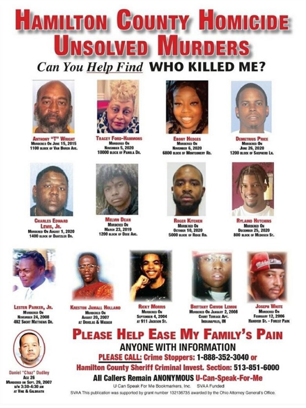Wanted Suspects - Greater Cincinnati / N. Kentucky Crime Stoppers
