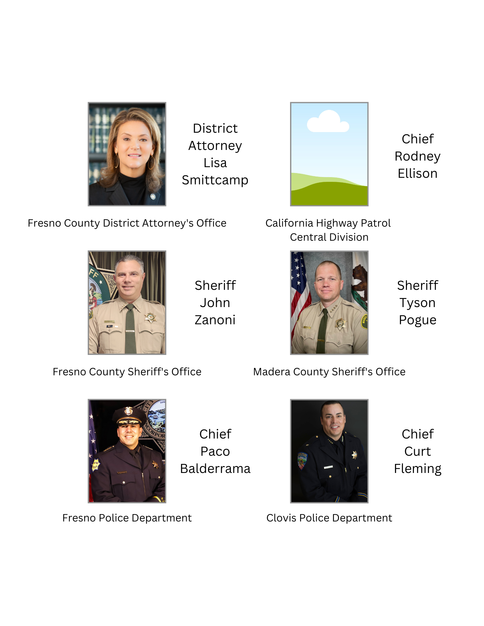 Valley Crime Stoppers